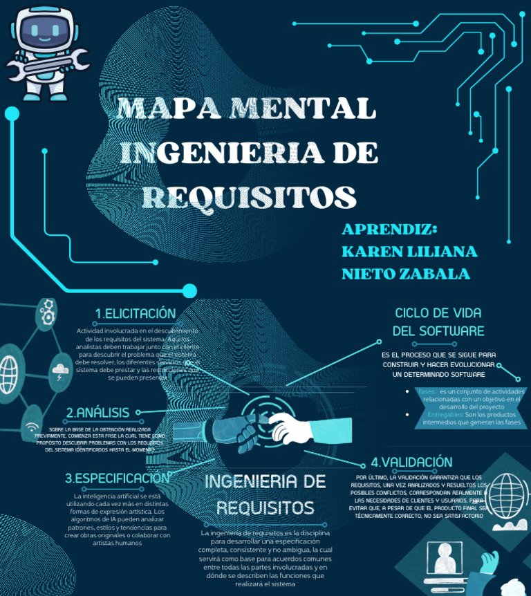 Mapa Mental Ingenieria de Requisitos | PDF | Software | Inteligencia artificial