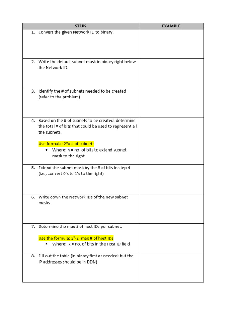 Subnetting Steps Template | PDF