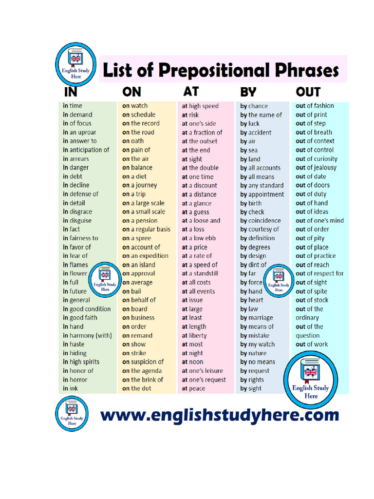 Phrasal and Prepositional Phrases | PDF