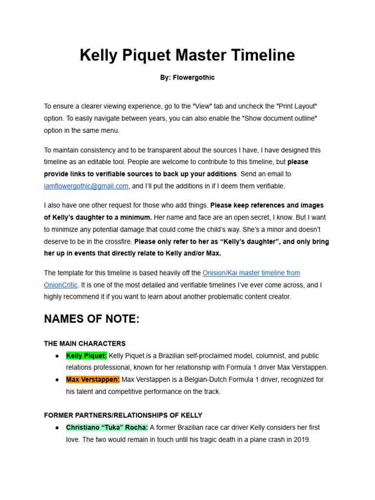 Kelly Piquet Master Timeline (11:2:24 Edition) | PDF | Formula One Races | Auto Races