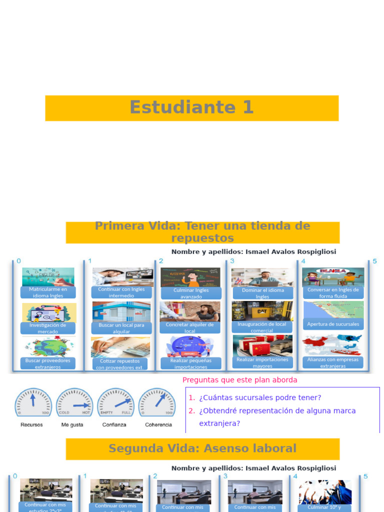 Plantilla Ev. Final | PDF | Crecimiento personal y profesional