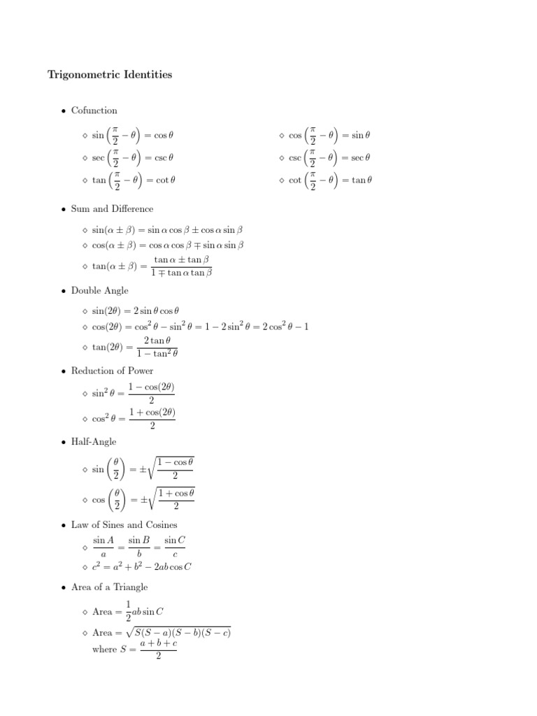 Final Trig Identities | PDF | Teaching Methods & Materials