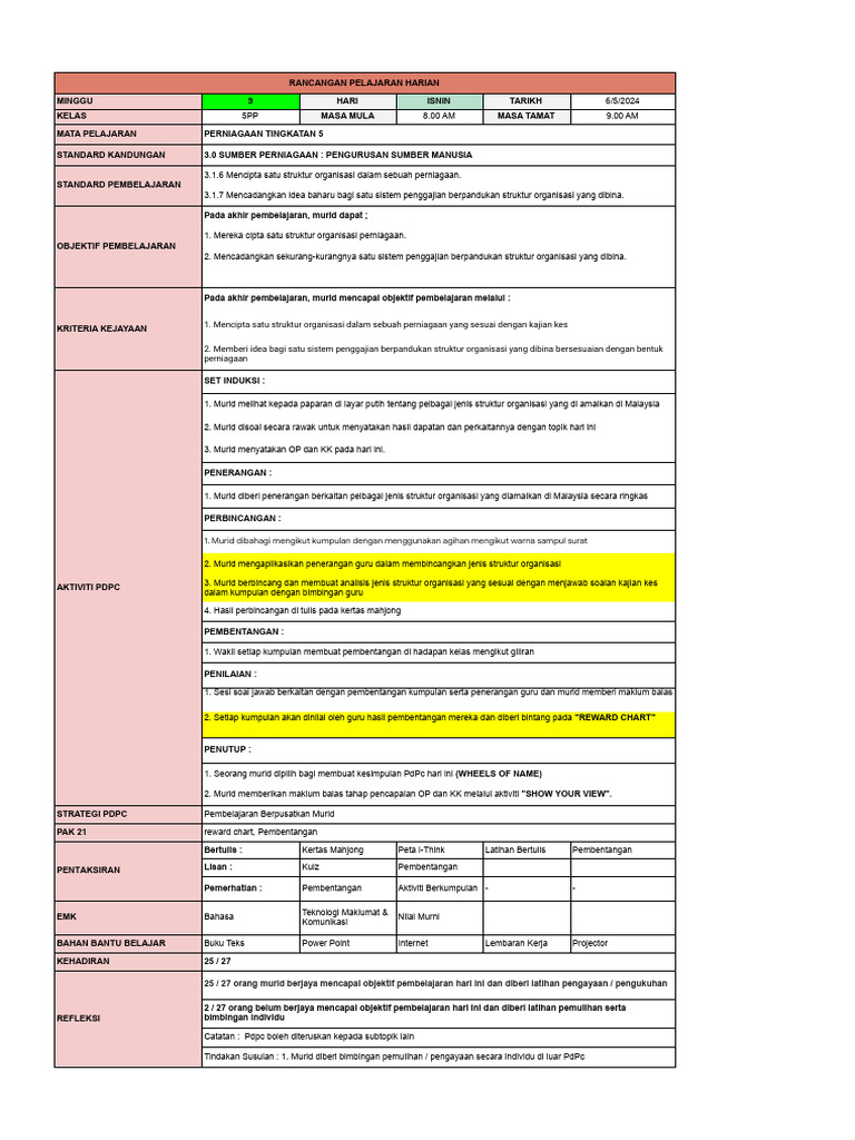 Bengkel Asas RPH PGN 2024 - M8 - Isnin - 5PP - PGN | PDF