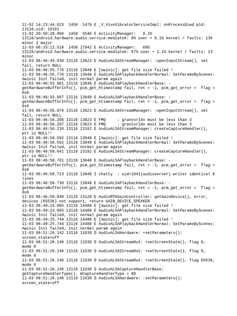 Log | PDF | Operating System Families | Operating System Technology
