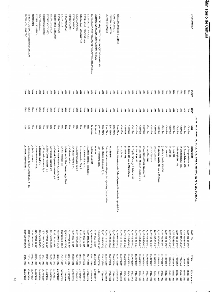 Edifica Centro HL | PDF