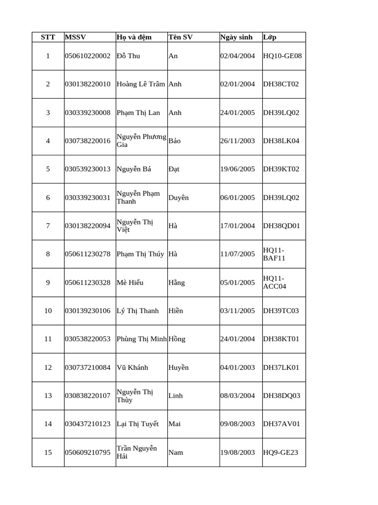 15g-30-10-2024-tong-hop-danh-sach-che-do-chinh-sach-2024-xlsx-3010202424500CH | PDF