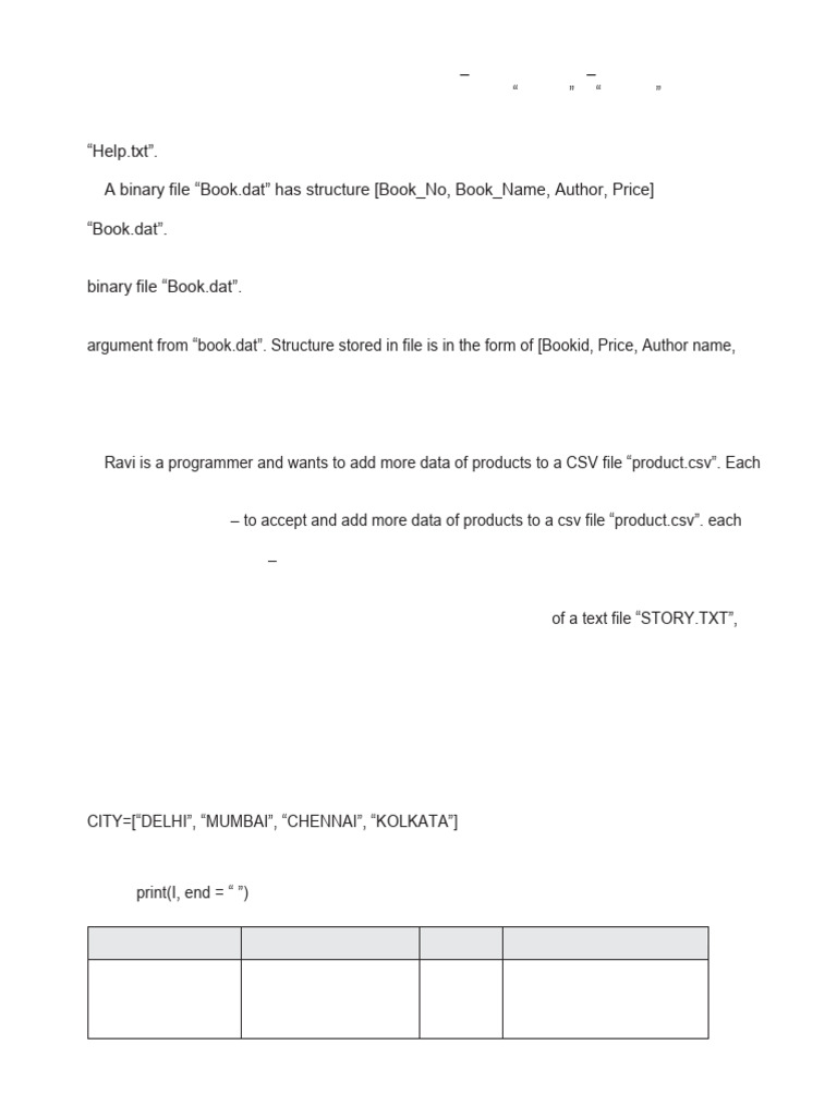 Class: Xii Computer Science - Assignment - Aug 24-25: G K Shetty Vivekananda Vidyalaya Senior ...