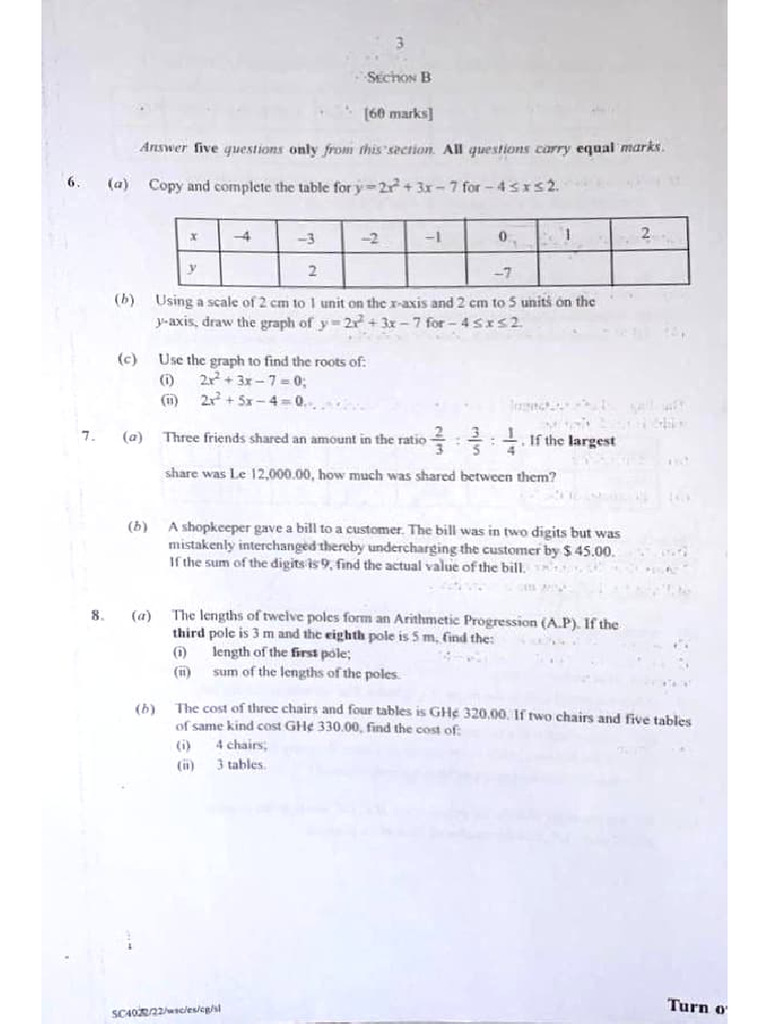 Core Maths.. Wassce | PDF