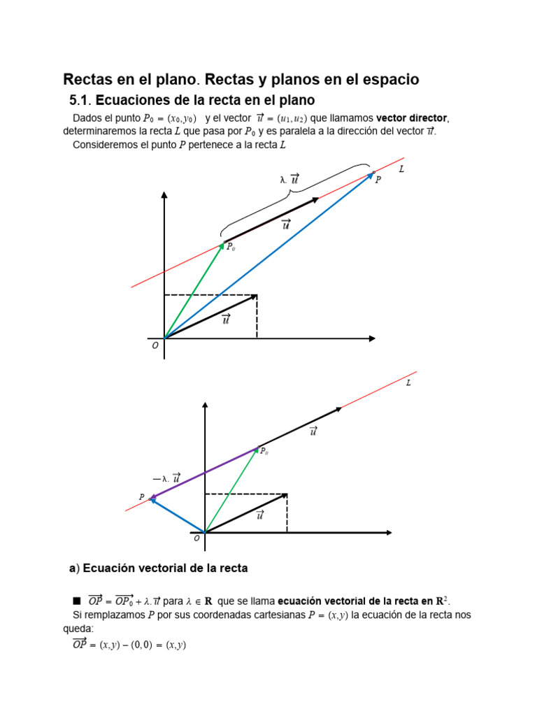5-Recta en El Plano y Rectas y Plano en El Espacio | PDF | Línea ...