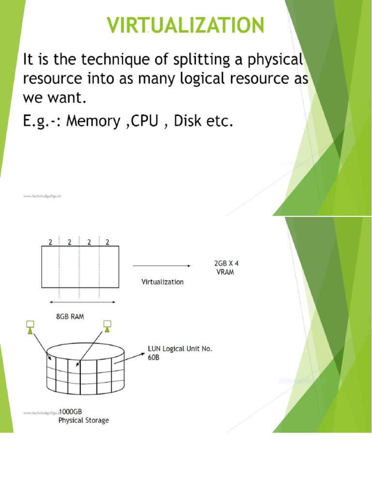 Virtual Ization | PDF