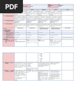 Math 5-Lesson-Exemplar-Q2-W6 | PDF | Division (Mathematics) | Mathematics
