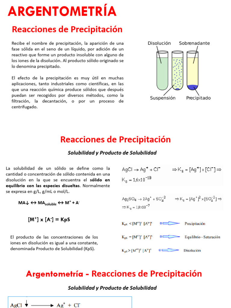 Aux Lab 06 - Volumetria II | PDF | Precipitación (Química) | Solubilidad