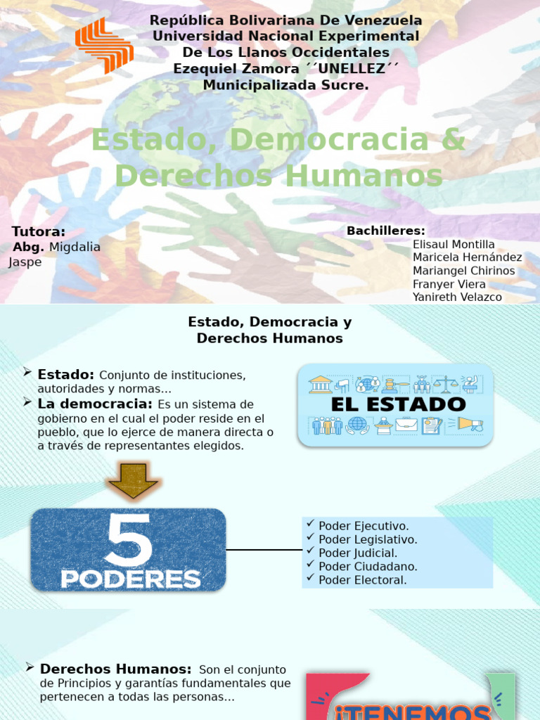 Democracia y Derecho Humanos | PDF | Derechos humanos | Democracia