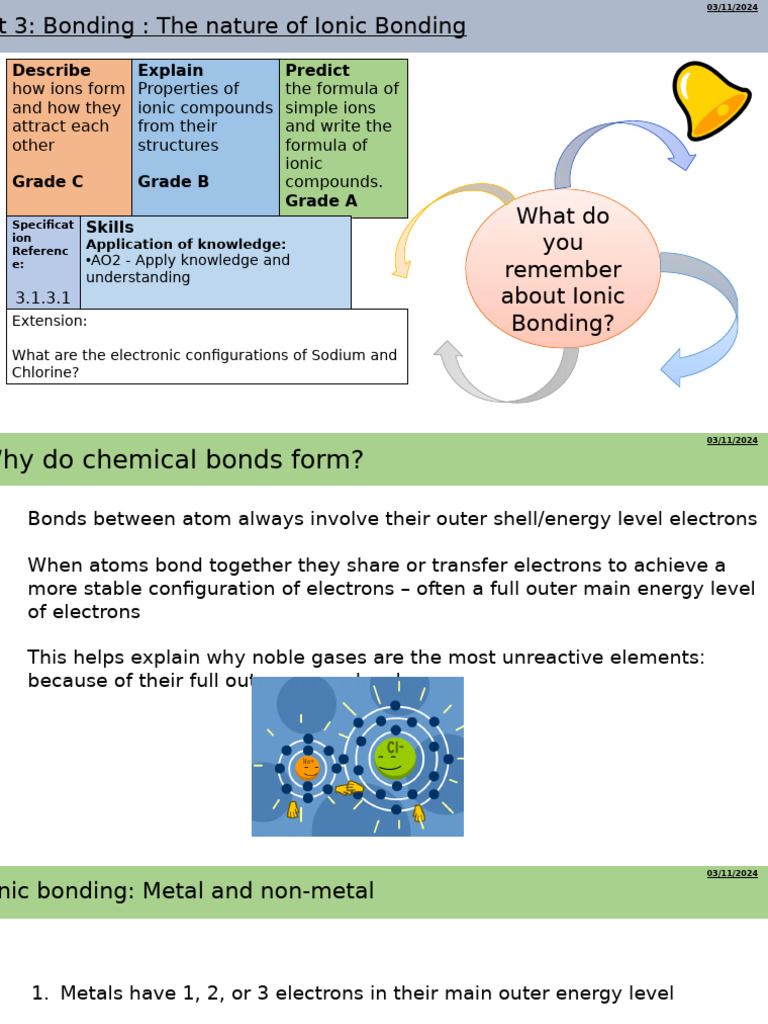 Lesson 1. Ionic Bonding | PDF | Ion | Ionic Bonding