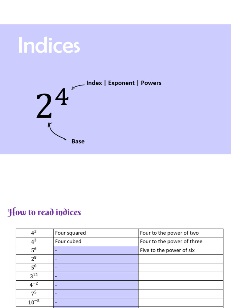 Indices Session 01 | PDF | Teaching Methods & Materials | Technology & Engineering