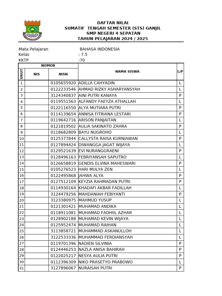 Daftar Nilai Eny Bindo 7 2024 | PDF