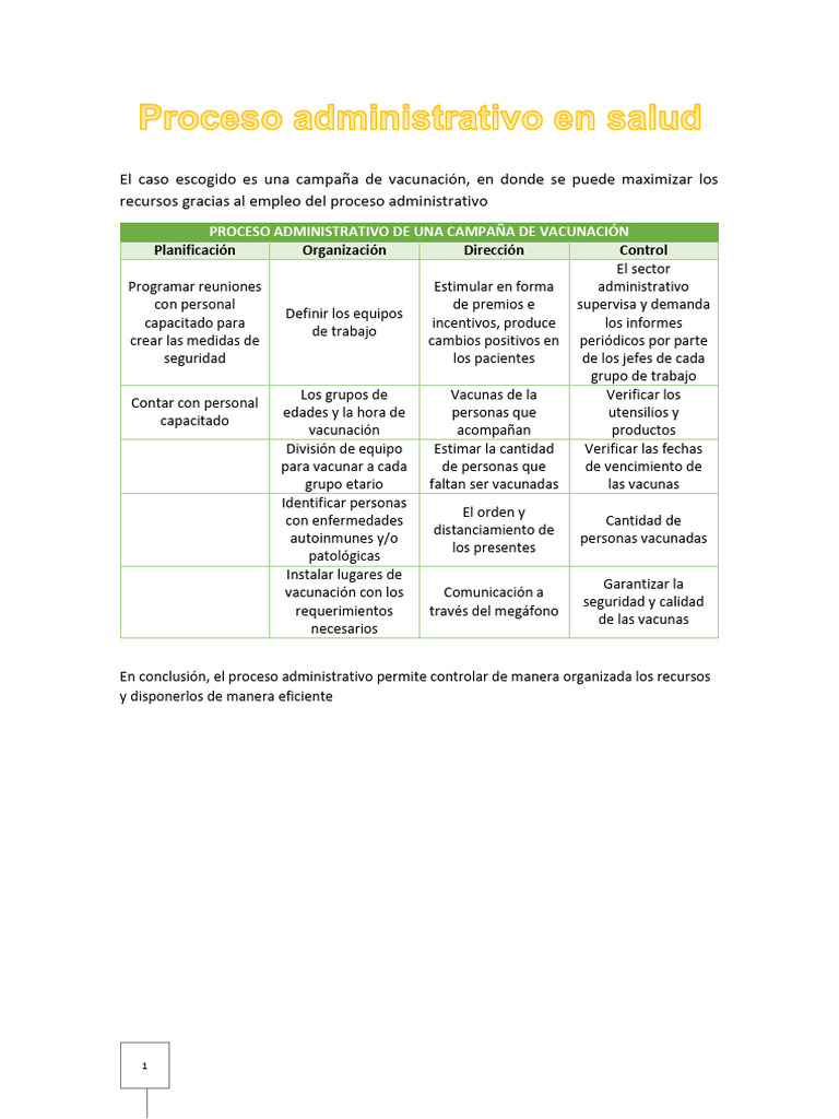 Proceso Administrativo en Salud | PDF | Vacunación | Salud pública