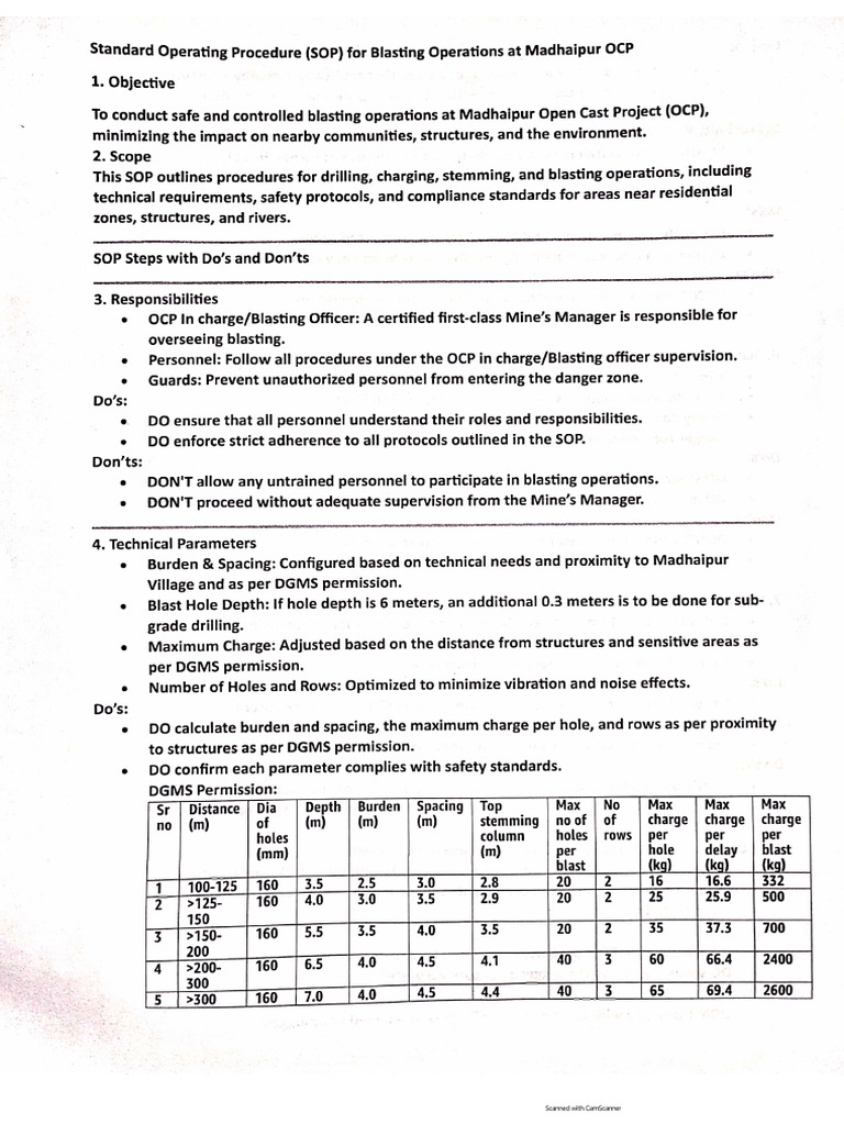 Blasting Sop | PDF