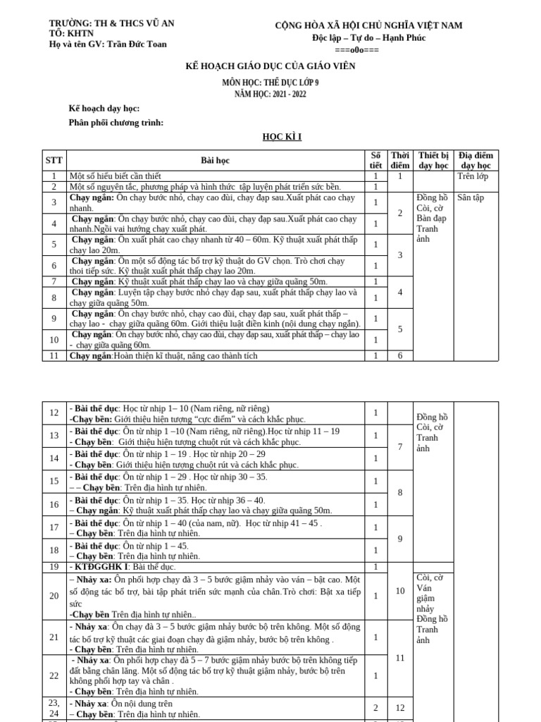 Toan KHGD GV Môn TD 9 | PDF