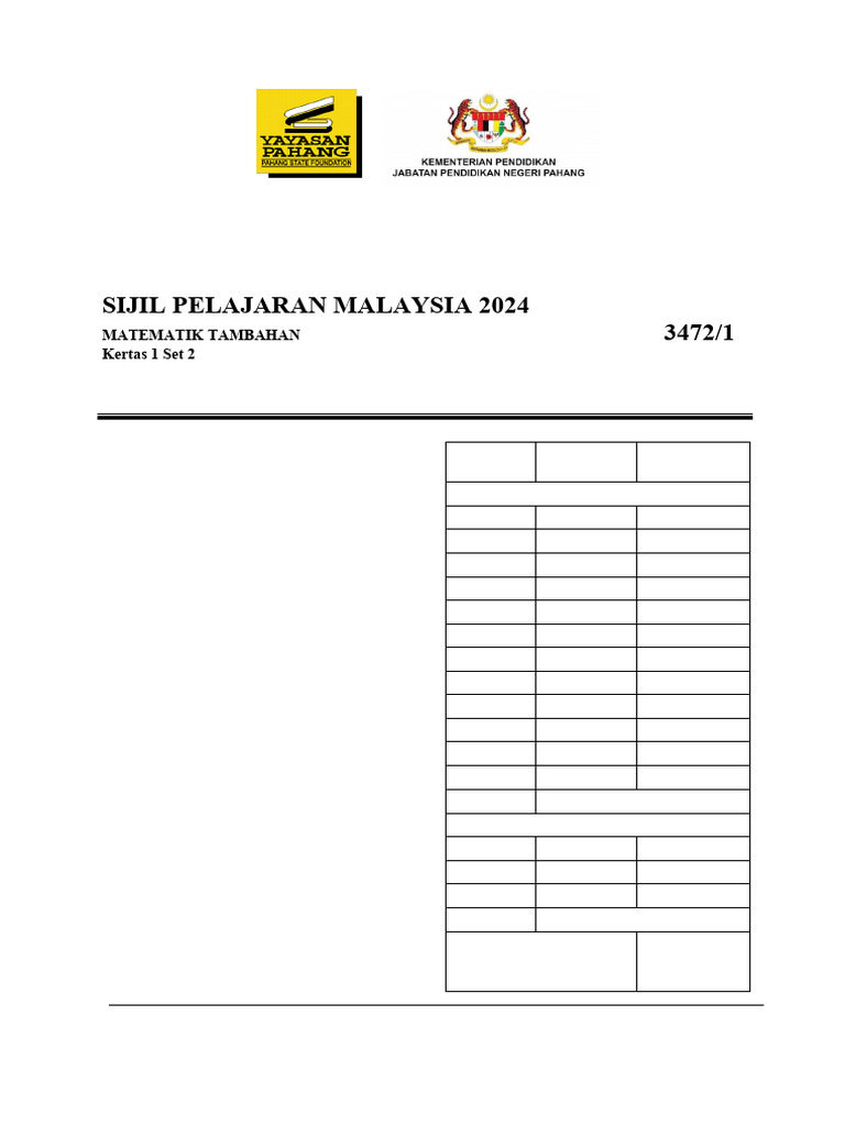 AddMath SPM Bot S JUJ Soalan K1 2024 Set 2 | PDF | Teaching Methods & Materials