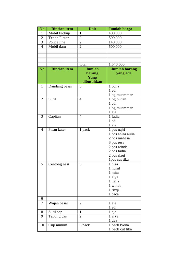 Rab Temper TSR 2024 | PDF