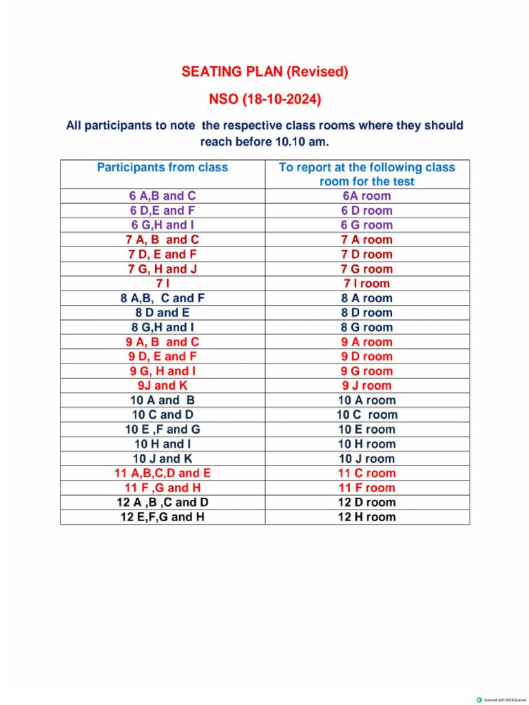 Seating Plan Nso | PDF