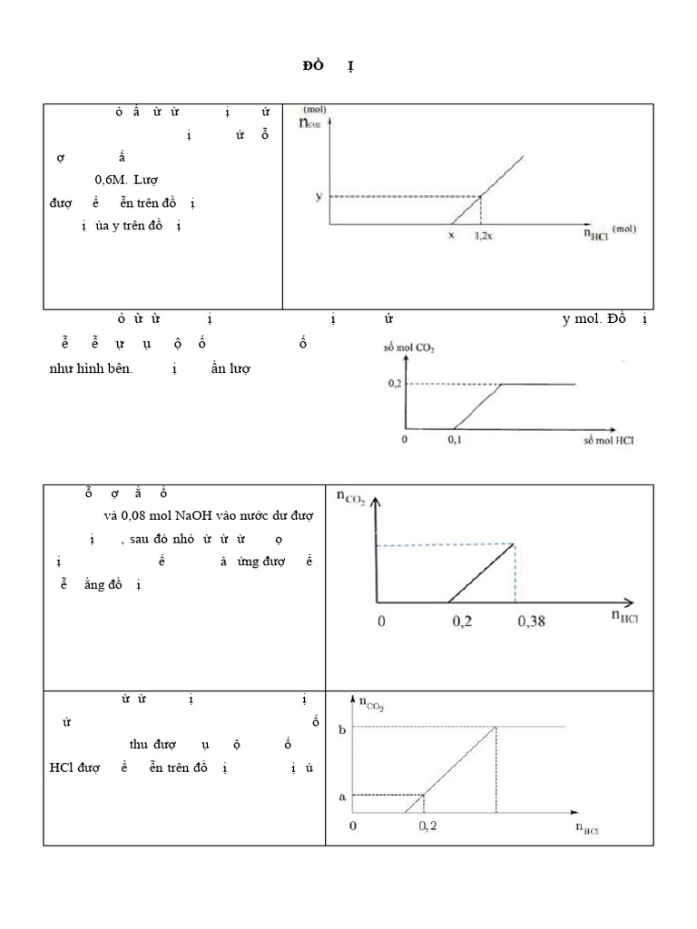 BVN ĐỒ THỊ 14-7 | PDF