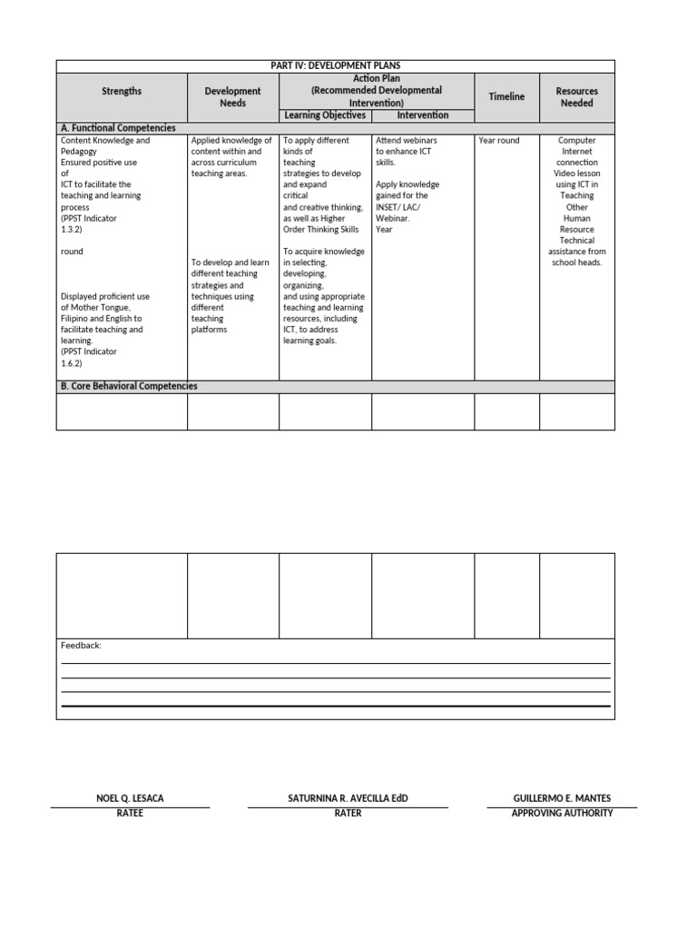 Development Plan Template | PDF | Educational Technology | Learning