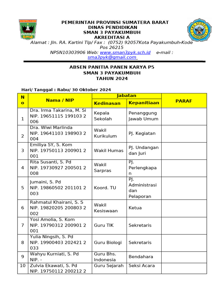 Absen Panitia Panen Karya 2024 2025 | PDF