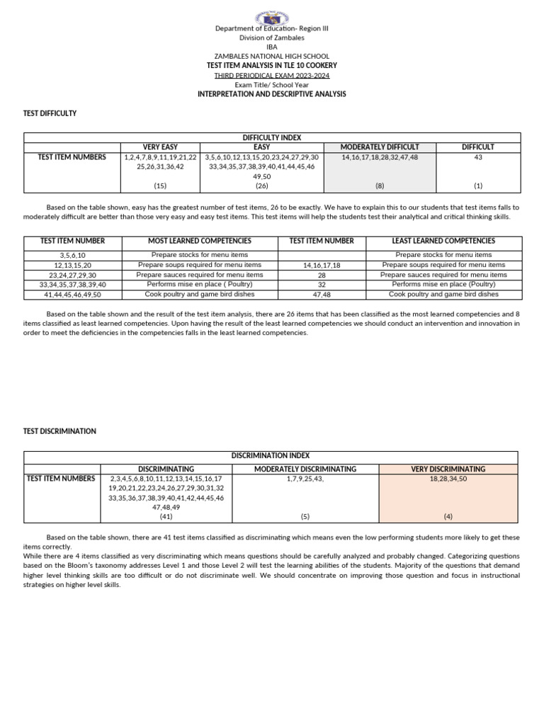 Test Item Analysis Interpretation 3rd Quarter | PDF | Menu | Behavior ...