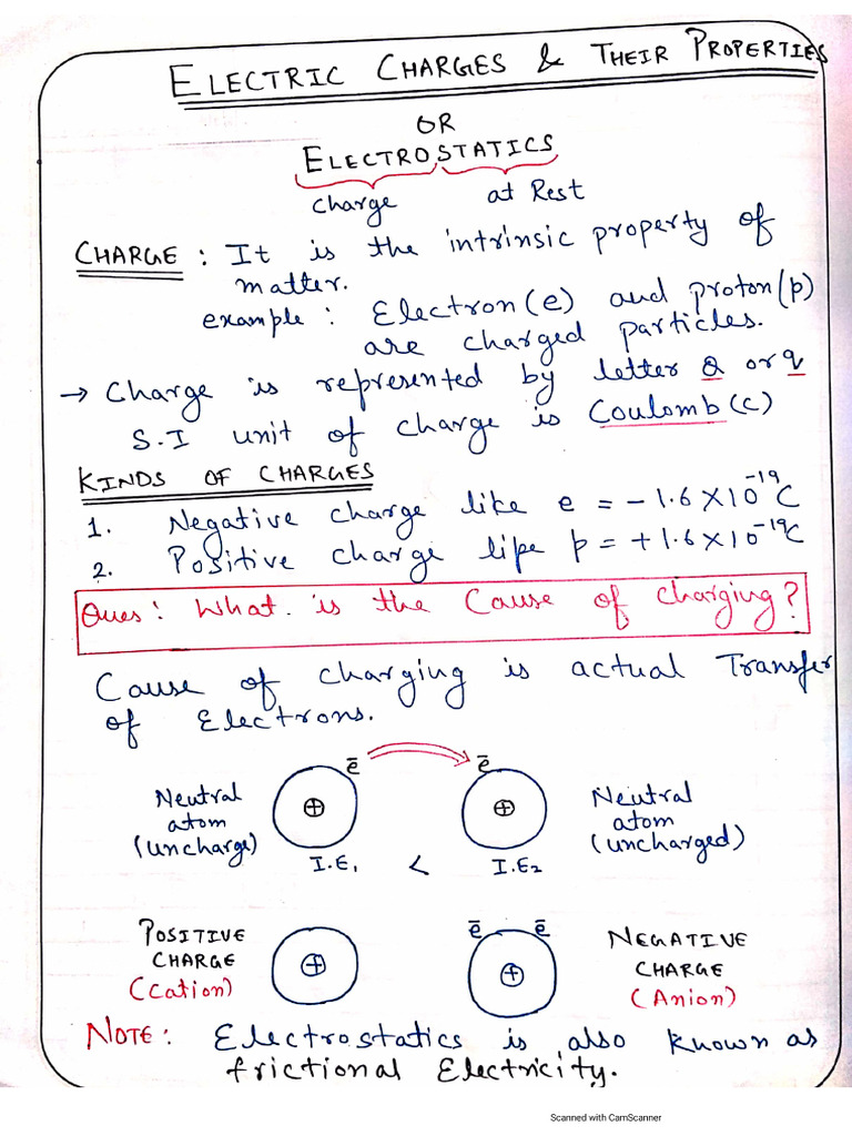 Chapter 1 (Electrostatic) | PDF