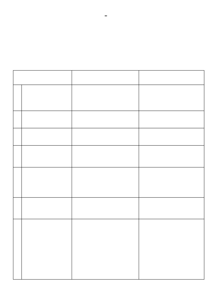 Teacher Demonstration Post Demo Conference Guide | PDF | Career ...