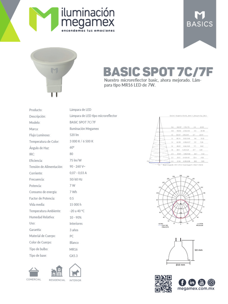 BASIC-SPOT 7C-7F | PDF | Diodo emisor de luz | Ingenieria Eléctrica