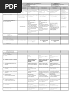 Understanding MPL and MPS in DepEd | PDF | Educational Assessment ...