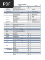 CATL Battery Datasheet Final | PDF