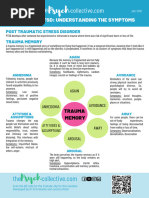 MIGDAS Template | PDF | Autism Spectrum | Stuttering