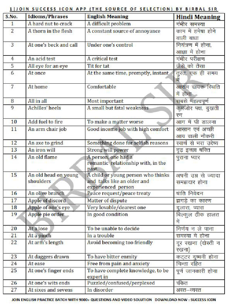 IDIOM & PHRASES | PDF