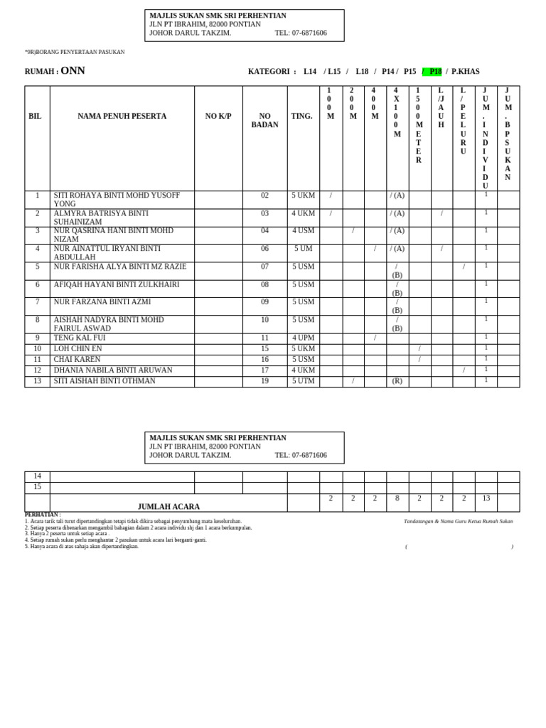 p18 2023 Borang Penyertaan 1 | PDF