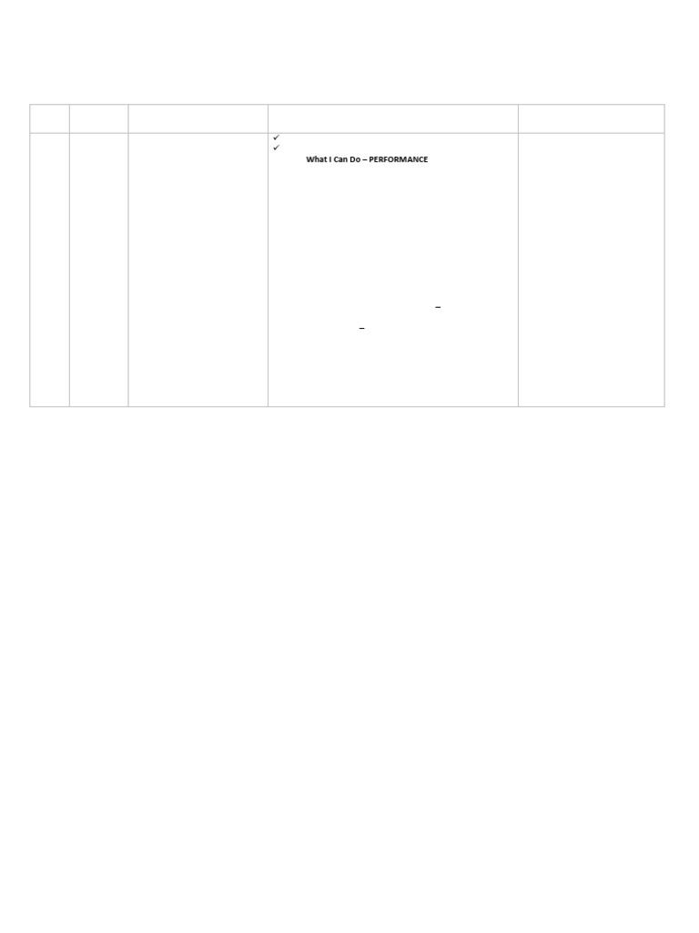 g9 WHLP q1 Week5 Tle 9 Cookery | PDF | Cognitive Science | Behavior Modification