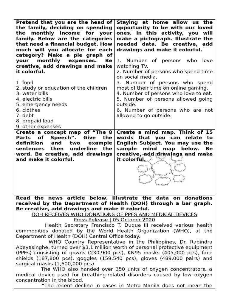 Visual-Verbal Performance Task | PDF | Pandemic