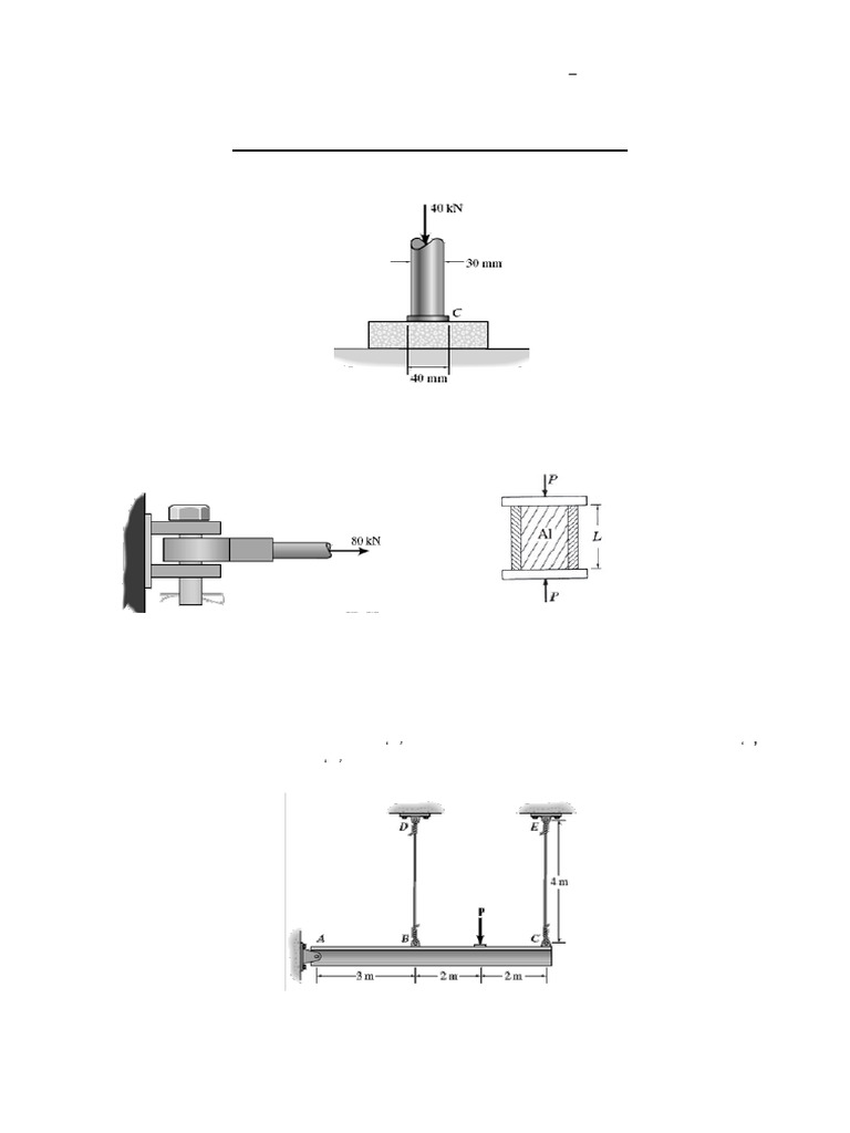 SOM Tutorial - 1 - Stresses and Strains | PDF | Young's Modulus ...
