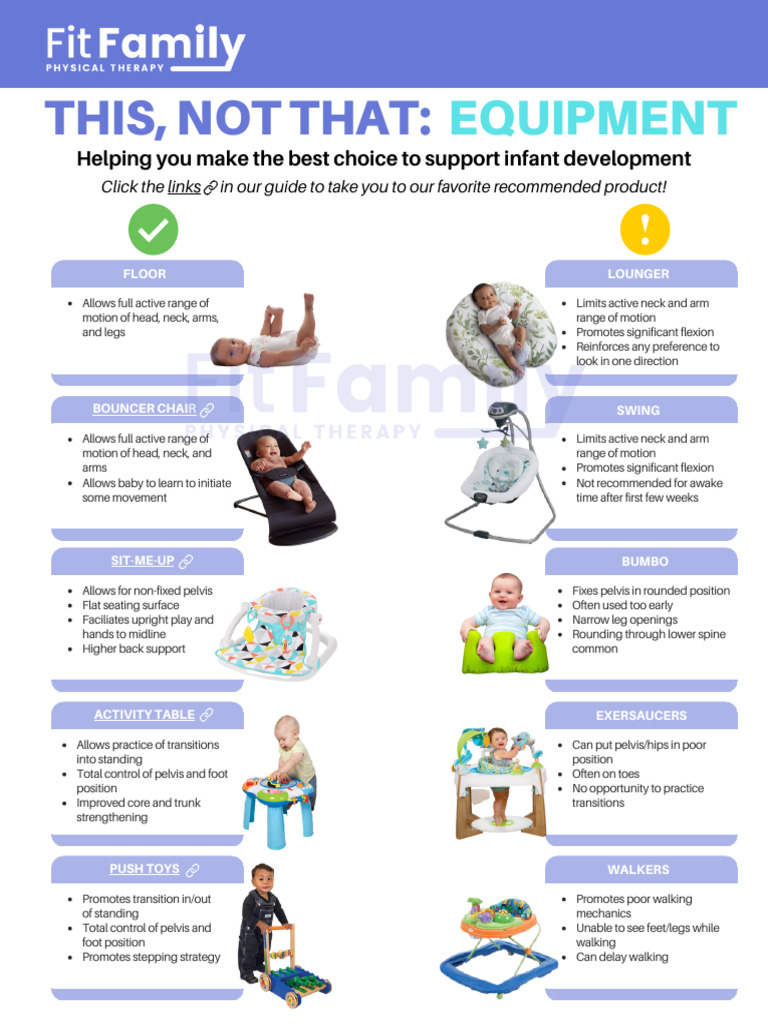 Best Baby Equipment W Links - Pediatric PT Guide - Fit Family Physical ...