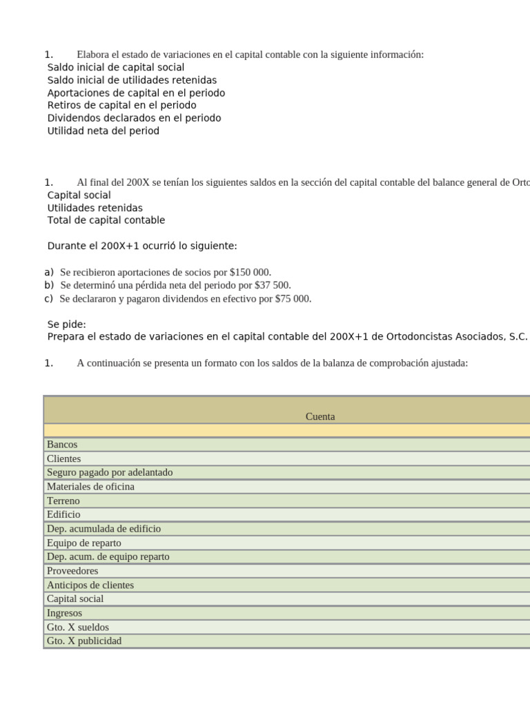 Tarea S | PDF | Contabilidad | Dividendo