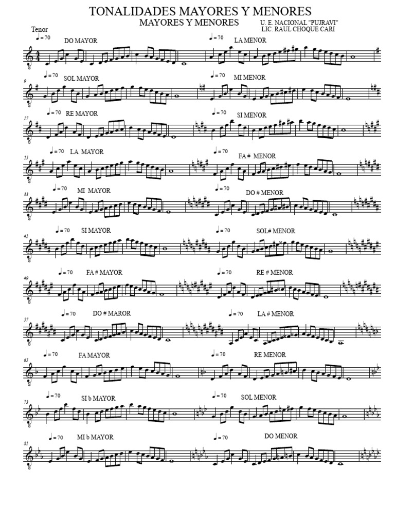 Arpegios en Distintas Tonalidades | PDF