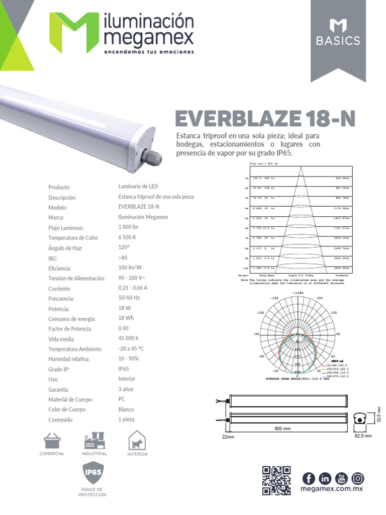 Luminario LED Estanco EVERBLAZE 18W | PDF | Cantidad | Cantidades fisicas