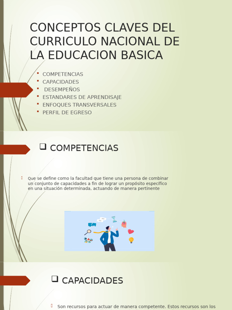 Ramos 25 | PDF | Crecimiento personal y profesional