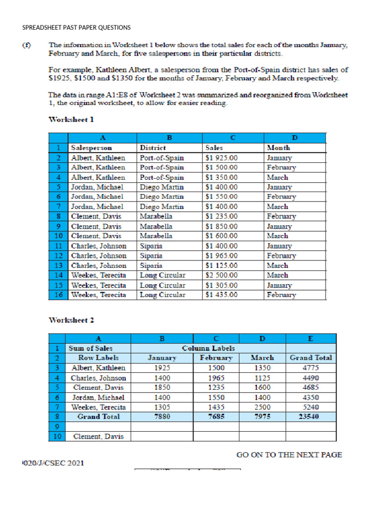 SPREADSHEET PAST PAPER QUESTIONS | PDF