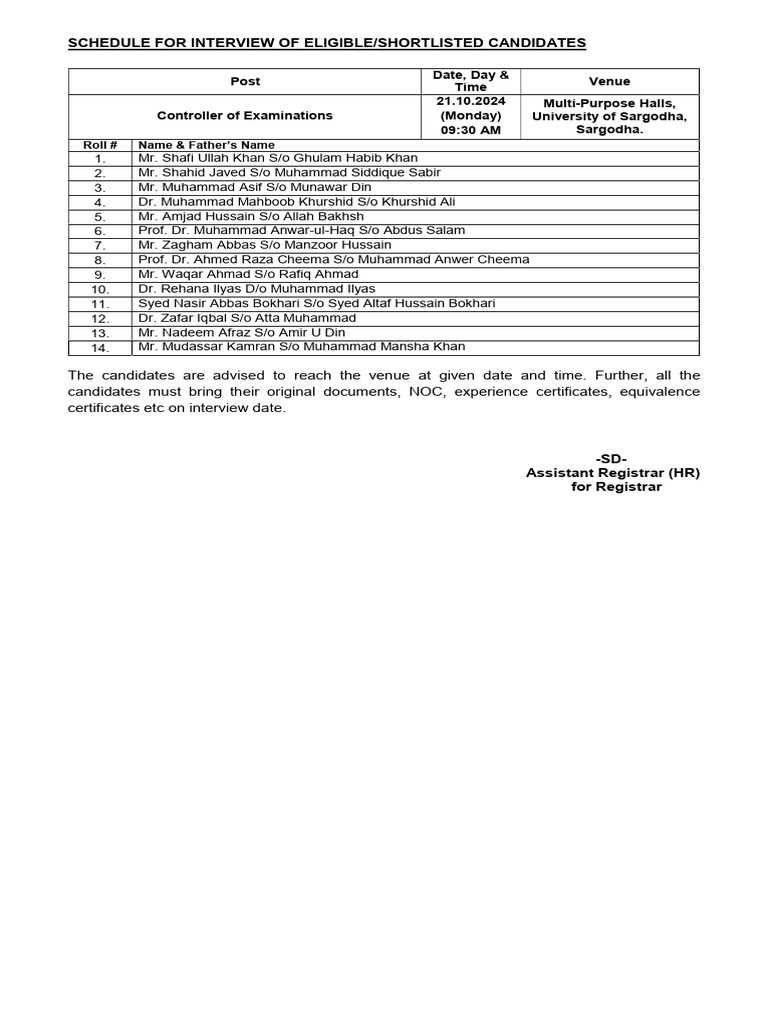 Interview Schedule for Shortlisted Candidates | PDF