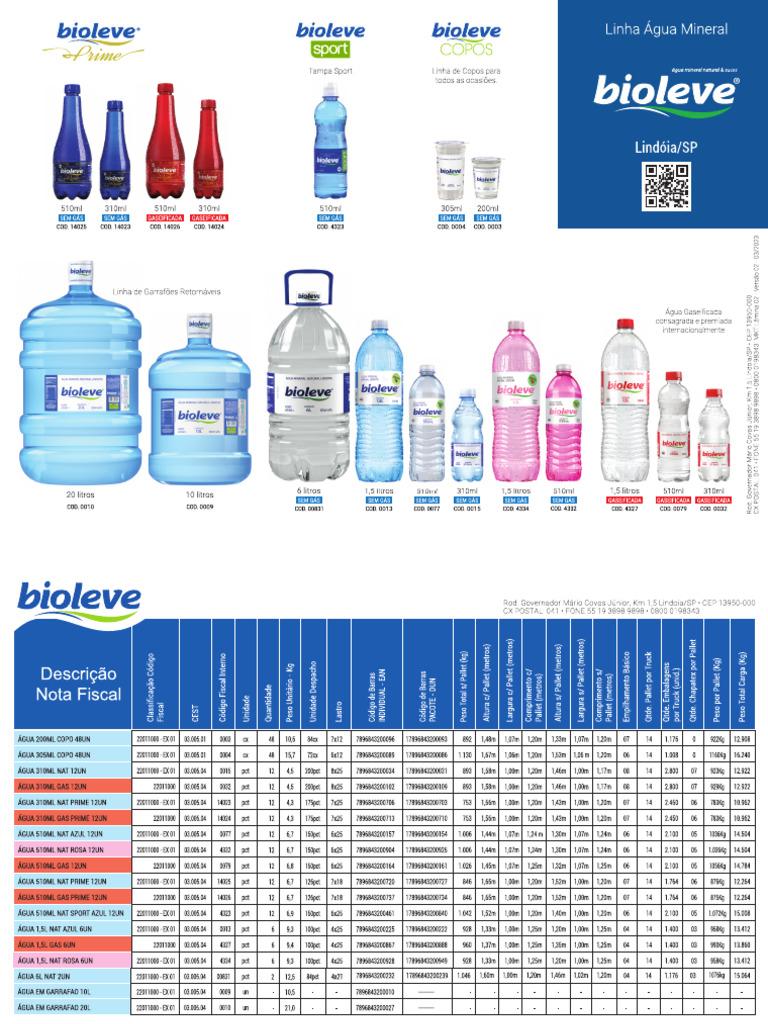 Lâmina Produtos Bioleve v20 04 2023 Linha Água X Tabela 2 CV | PDF