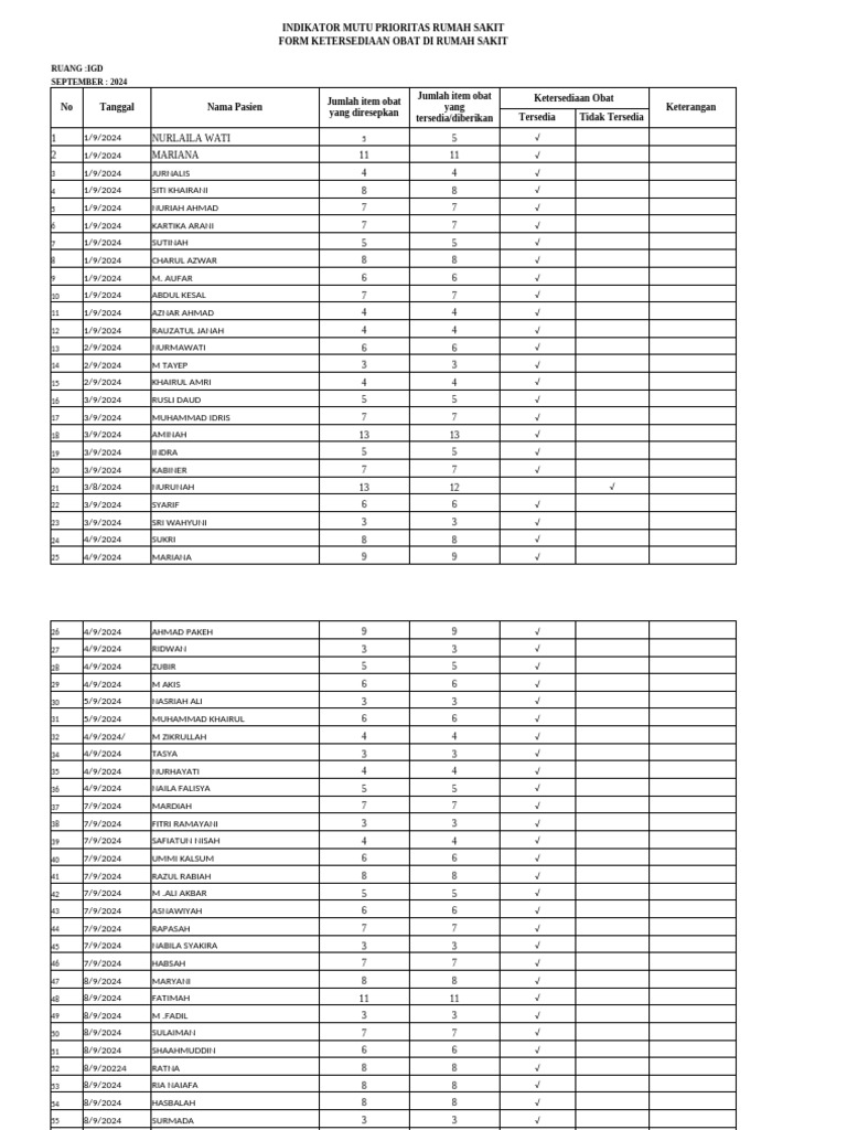 Form Ketersediaan Obat Rumah Sakit Book1 (1) - 6 | PDF